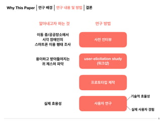 Ear touch : Facilitating smartphone use for visually impaired people in ...