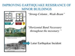 EARTQUAKE RESISTANT BUILDINGS.pptx