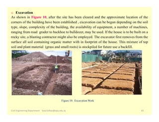 Earthworks or Groundworks | PDF
