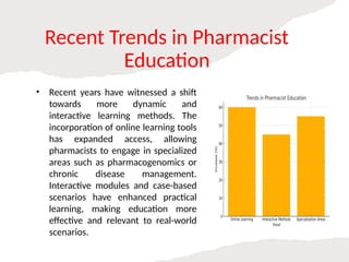 Educational programs for pharmacist.pptx