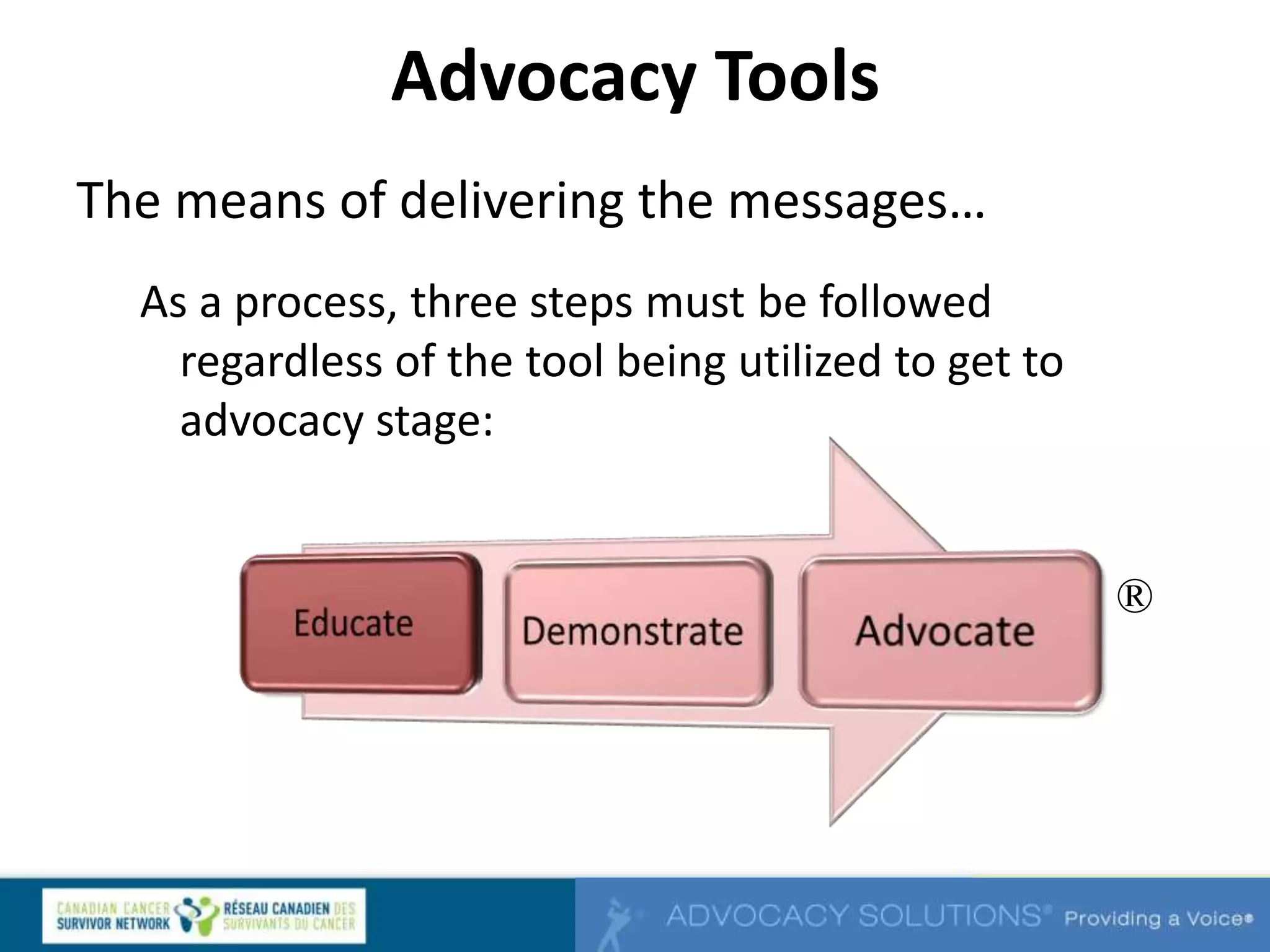 Effective Advocacy Strategies | PPTX