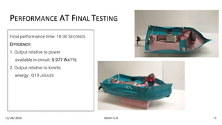 EAS199 Design Project Final Presentation | PPTX