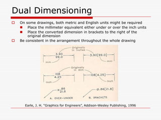 Eas 3711 dimensioning and tolerancing | PPTX