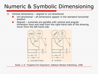 Eas 3711 dimensioning and tolerancing | PPTX