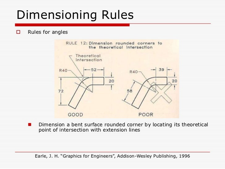 Eas 3711 dimensioning and tolerancing