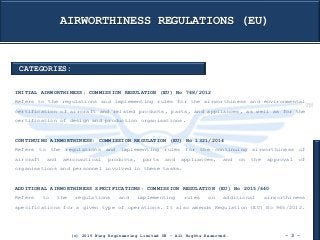EASA Airworthiness Regulations Structure | PDF