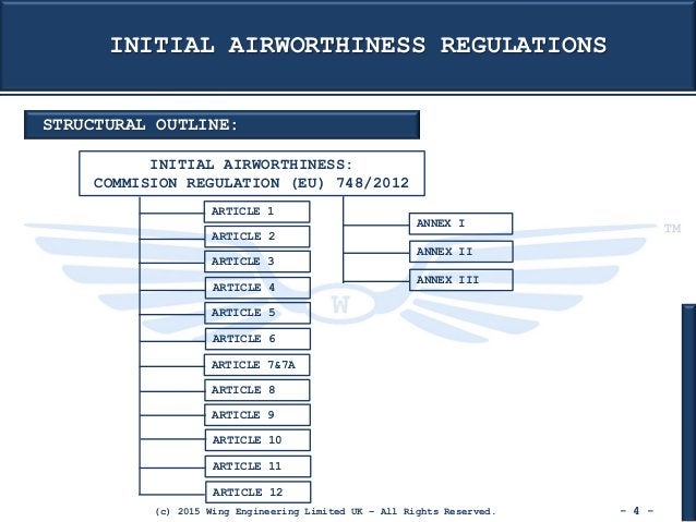 EASA Airworthiness Regulations Structure | PDF | Aviation Industry ...