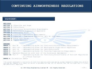 EASA Airworthiness Regulations Structure | PDF