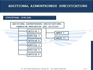 EASA Airworthiness Regulations Structure | PDF