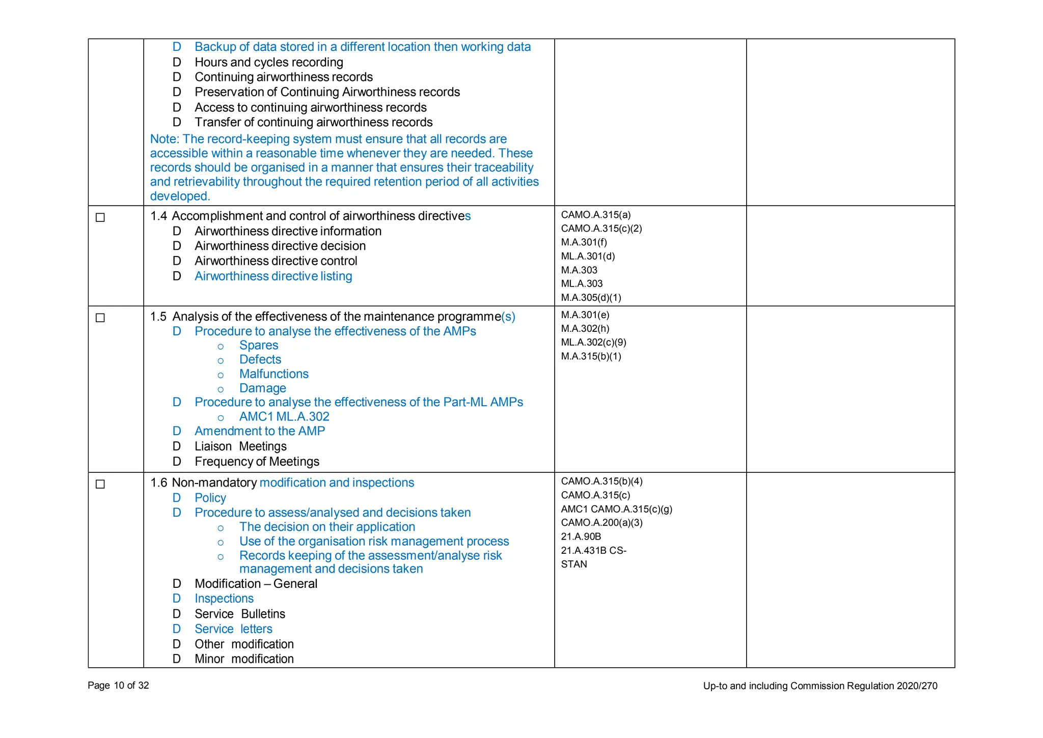 EASA_Part-CAMO_CAME_CHECKLIST - detailed.pdf