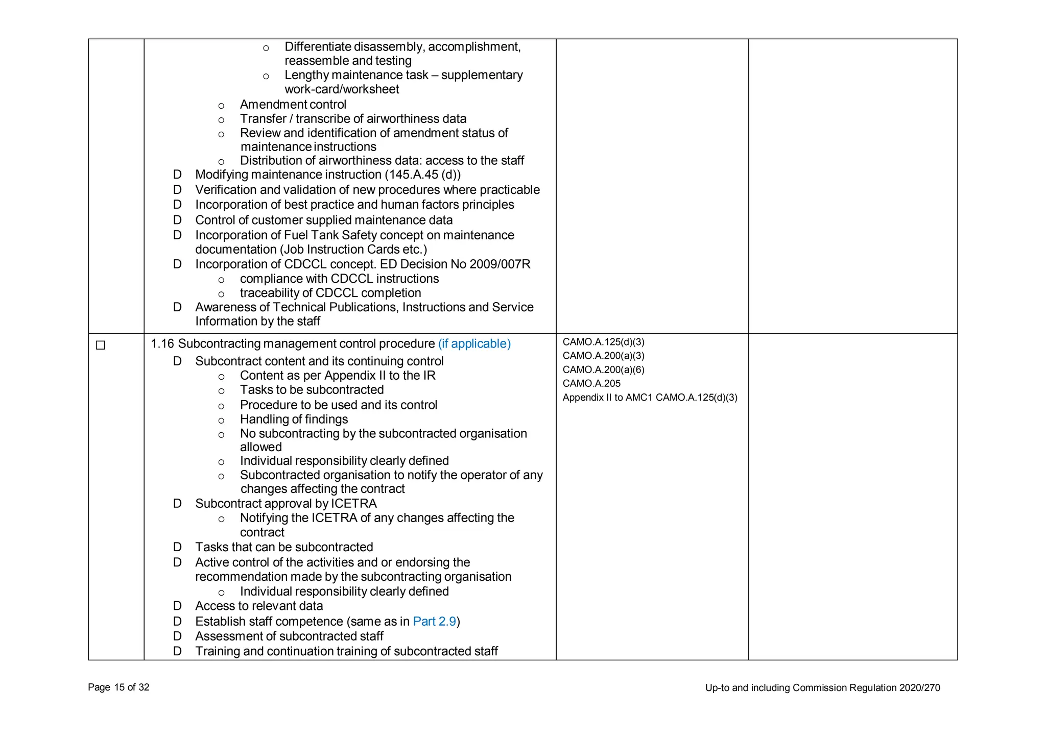 EASA_Part-CAMO_CAME_CHECKLIST - detailed.pdf