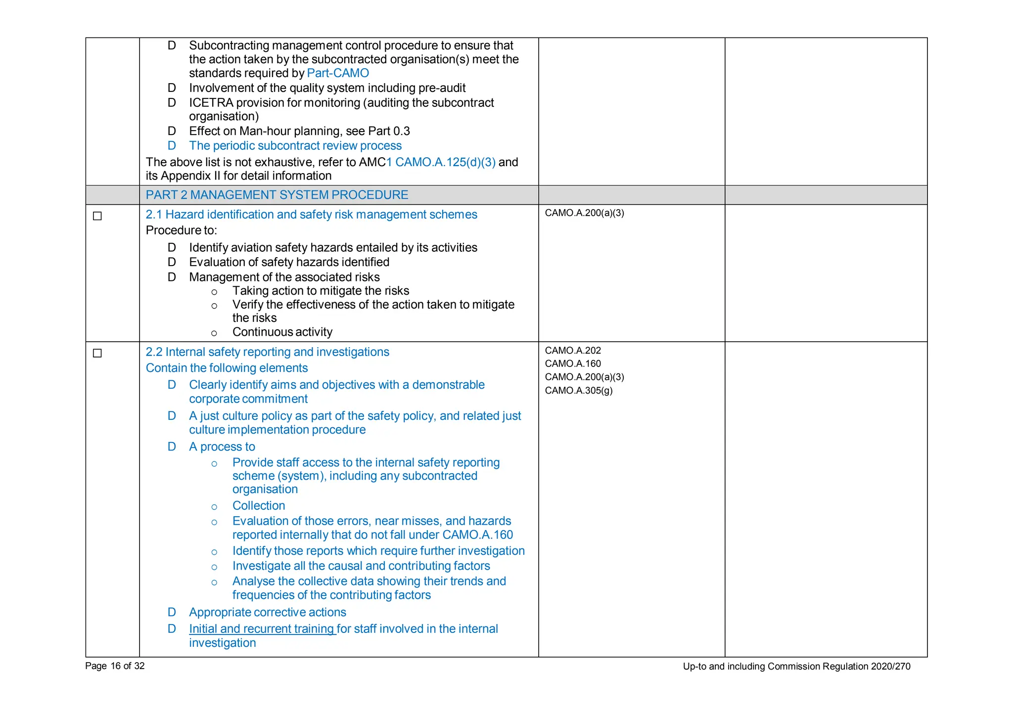 EASA_Part-CAMO_CAME_CHECKLIST - detailed.pdf