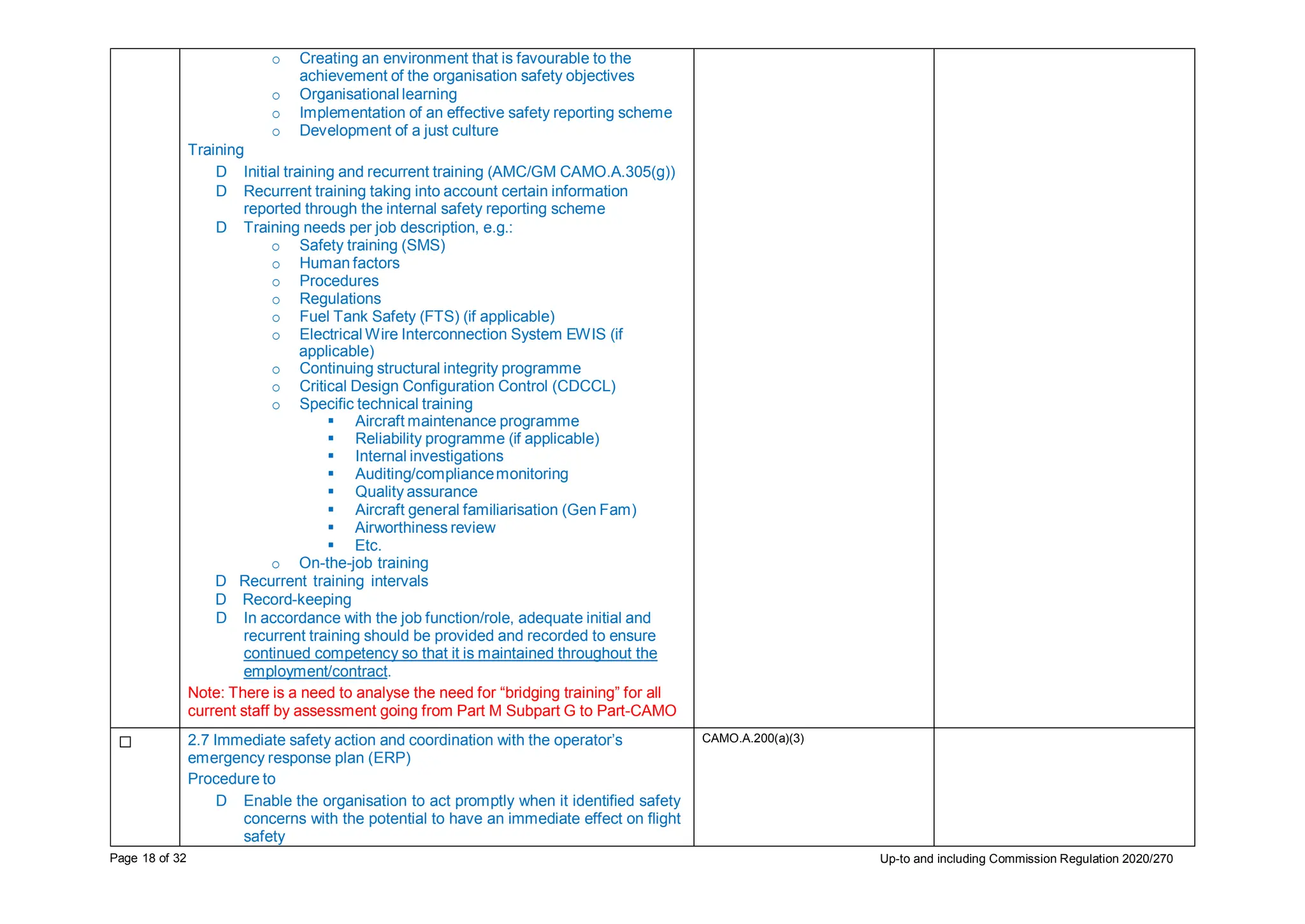 EASA_Part-CAMO_CAME_CHECKLIST - detailed.pdf