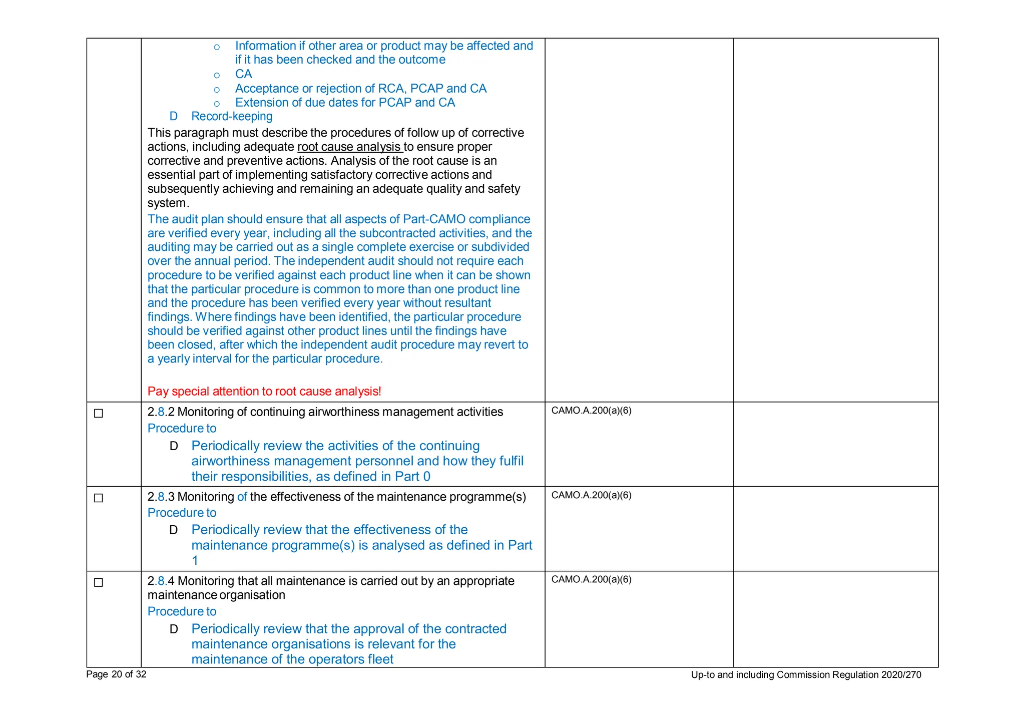 EASA_Part-CAMO_CAME_CHECKLIST - detailed.pdf