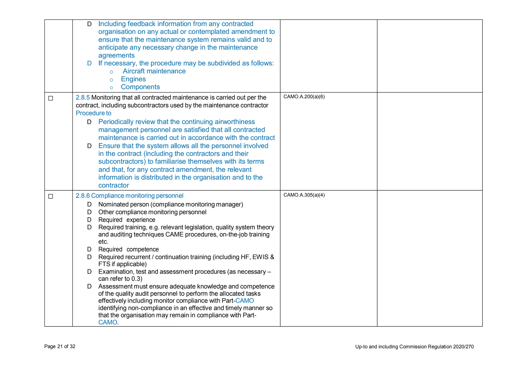 EASA_Part-CAMO_CAME_CHECKLIST - detailed.pdf
