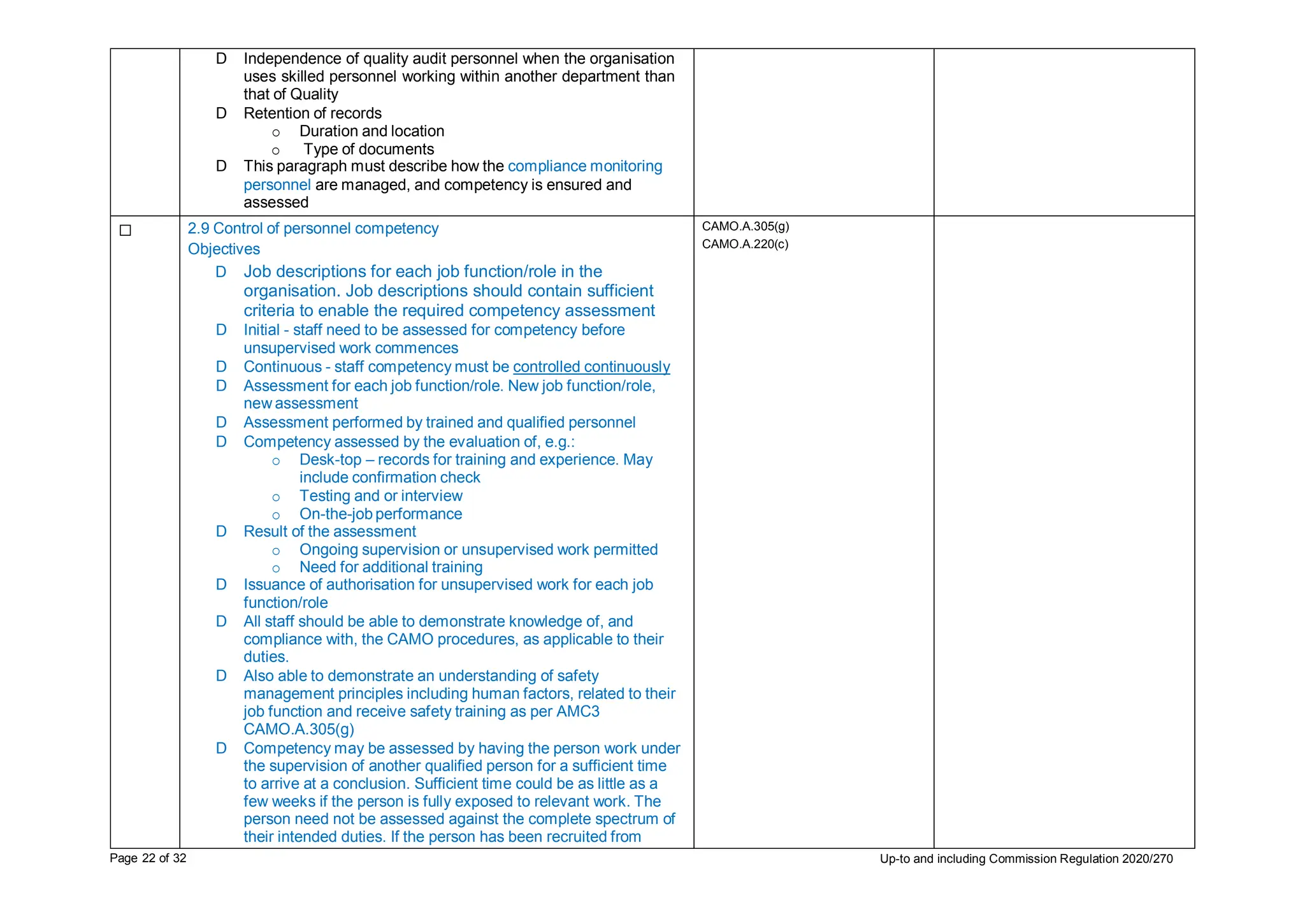 EASA_Part-CAMO_CAME_CHECKLIST - detailed.pdf