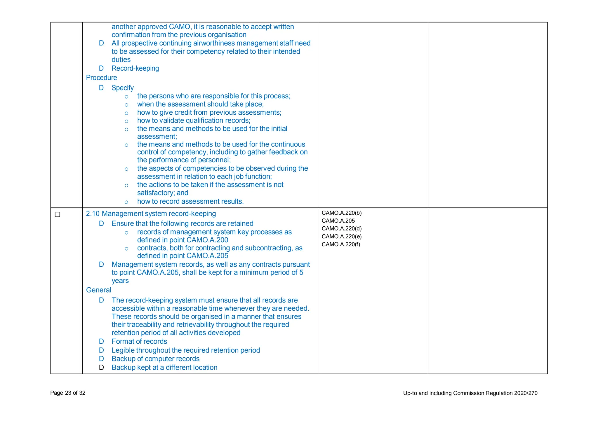 EASA_Part-CAMO_CAME_CHECKLIST - detailed.pdf