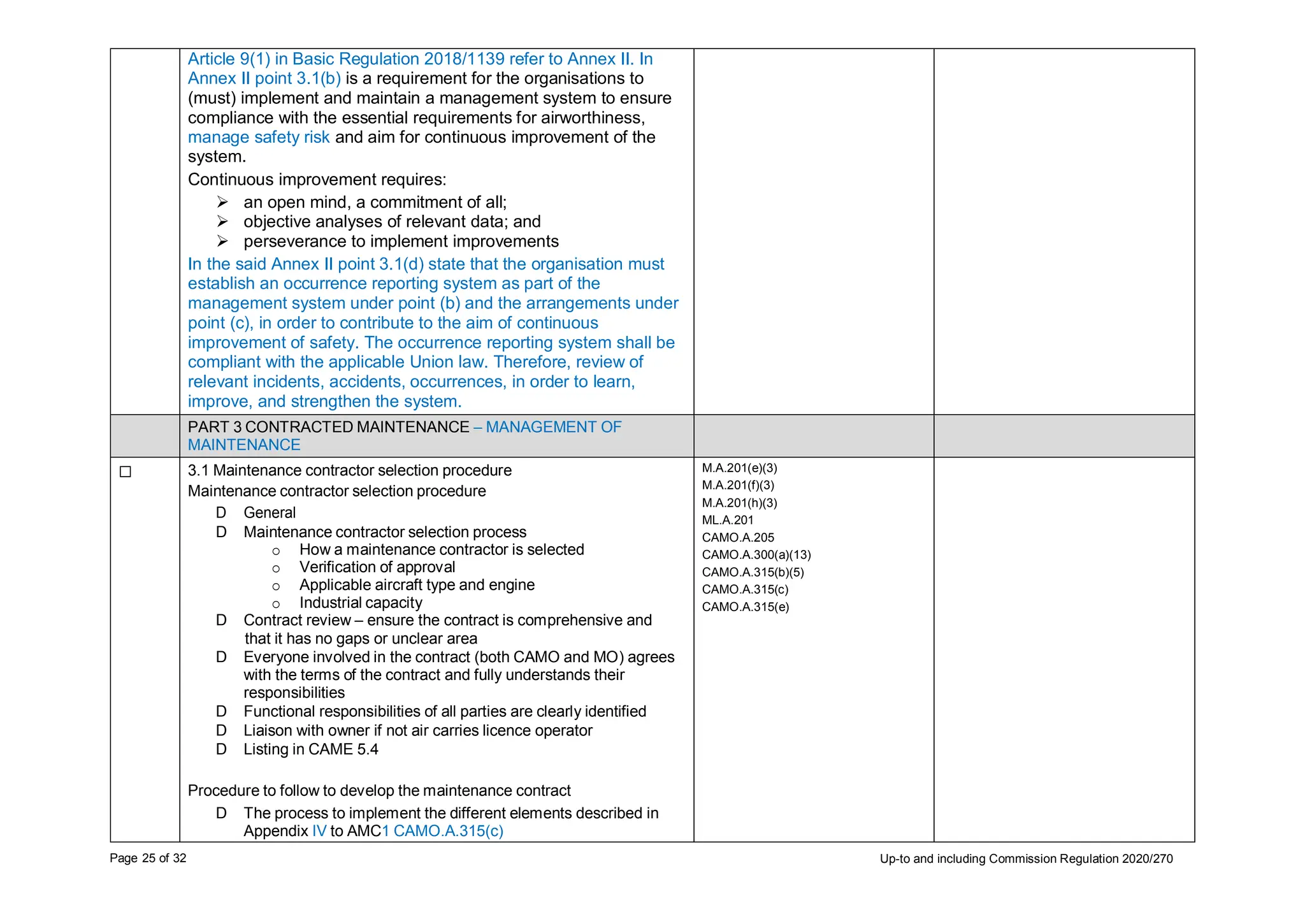 EASA_Part-CAMO_CAME_CHECKLIST - detailed.pdf