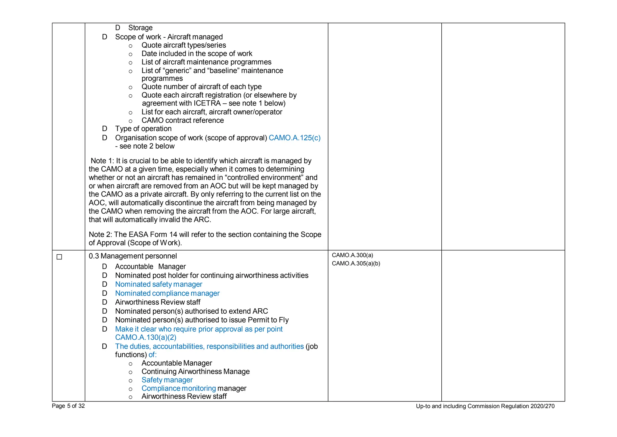 EASA_Part-CAMO_CAME_CHECKLIST - detailed.pdf