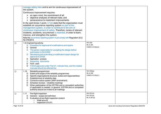 EASA_Part-CAMO_CAME_CHECKLIST - detailed.pdf | Business Administration ...