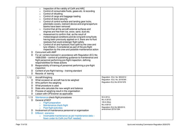 EASA_Part-CAMO_CAME_CHECKLIST - detailed.pdf | Business Administration ...