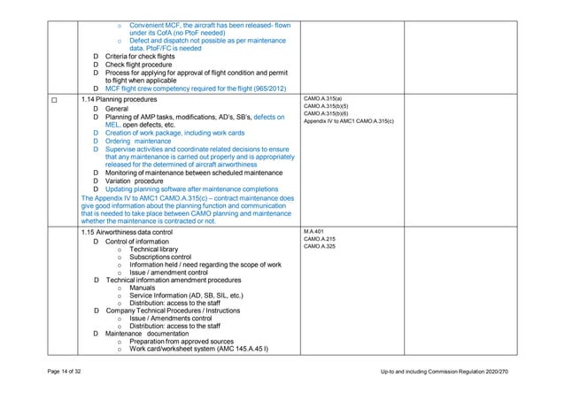 EASA_Part-CAMO_CAME_CHECKLIST - detailed.pdf | Business Administration ...