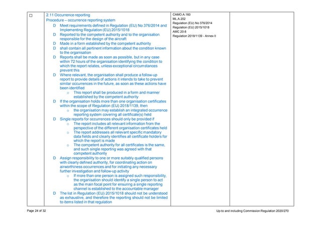 EASA_Part-CAMO_CAME_CHECKLIST - detailed.pdf | Business Administration ...