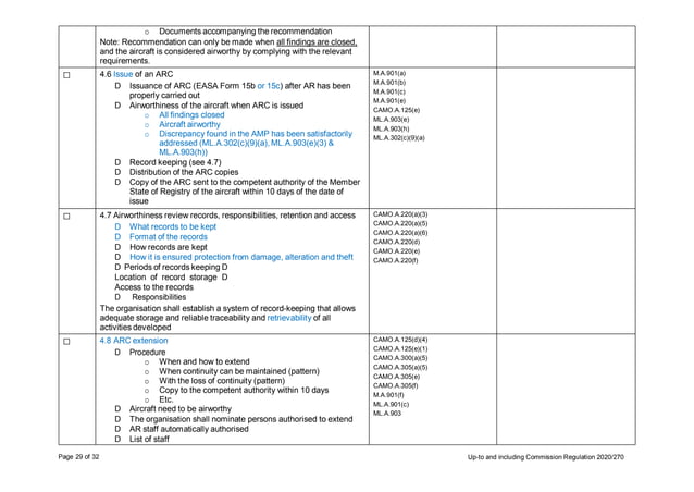 EASA_Part-CAMO_CAME_CHECKLIST - detailed.pdf | Business Administration ...