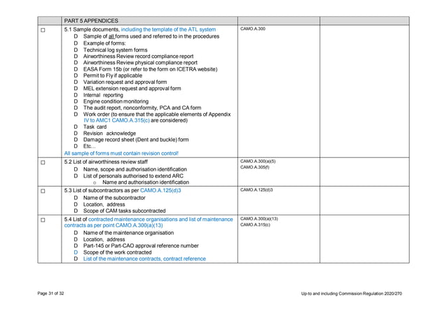 EASA_Part-CAMO_CAME_CHECKLIST - detailed.pdf | Business Administration ...