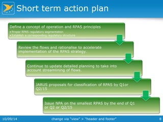 EASA RPAS Programme. Cristina Angulo. EASA | PPT