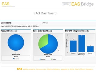 EAS Bridge - SAP Finance OD | PDF