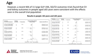 EASD ADA Consensus Report_Management of hyperglycaemia in type 2 ...