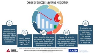 EASD ADA Consensus Report_Management of hyperglycaemia in type 2 ...