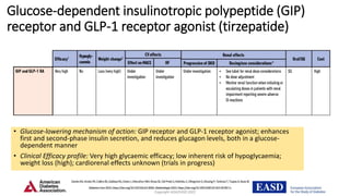 EASD ADA Consensus Report_Management of hyperglycaemia in type 2 ...