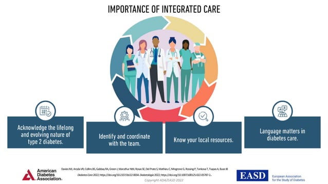 Easd Ada Consensus Reportmanagement Of Hyperglycaemia In Type 2 Diabetespptx 