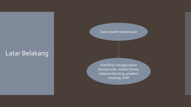 Student Performance Classification | PPT