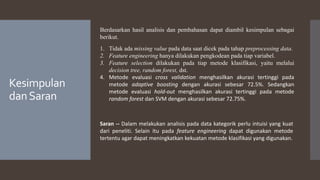 Student Performance Classification | PPTX