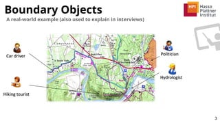 Investigating Software Engineering Artifacts in DevOps Through the Lens of Boundary Objects | PPT