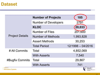 Revisiting Assert Use in GitHub Projects | PPT