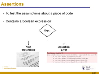 Revisiting Assert Use in GitHub Projects | PPT