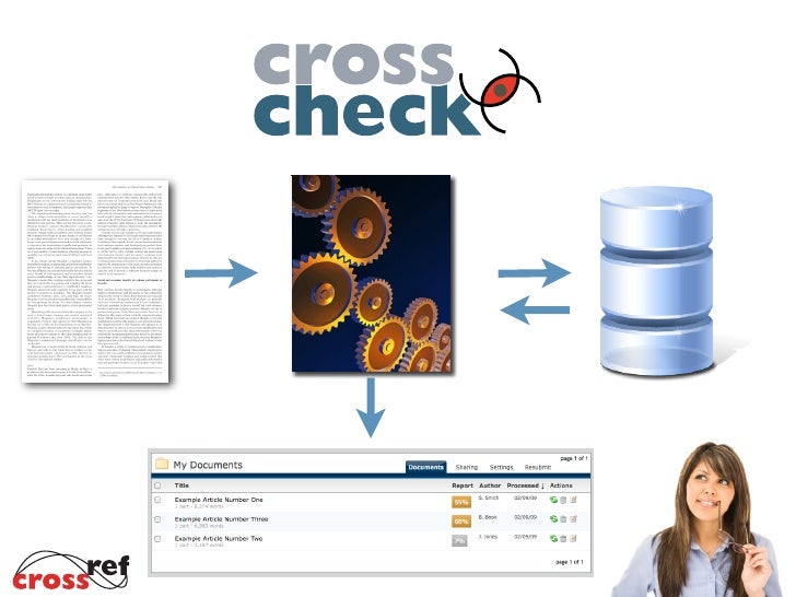 CrossCheck Overview for EASE