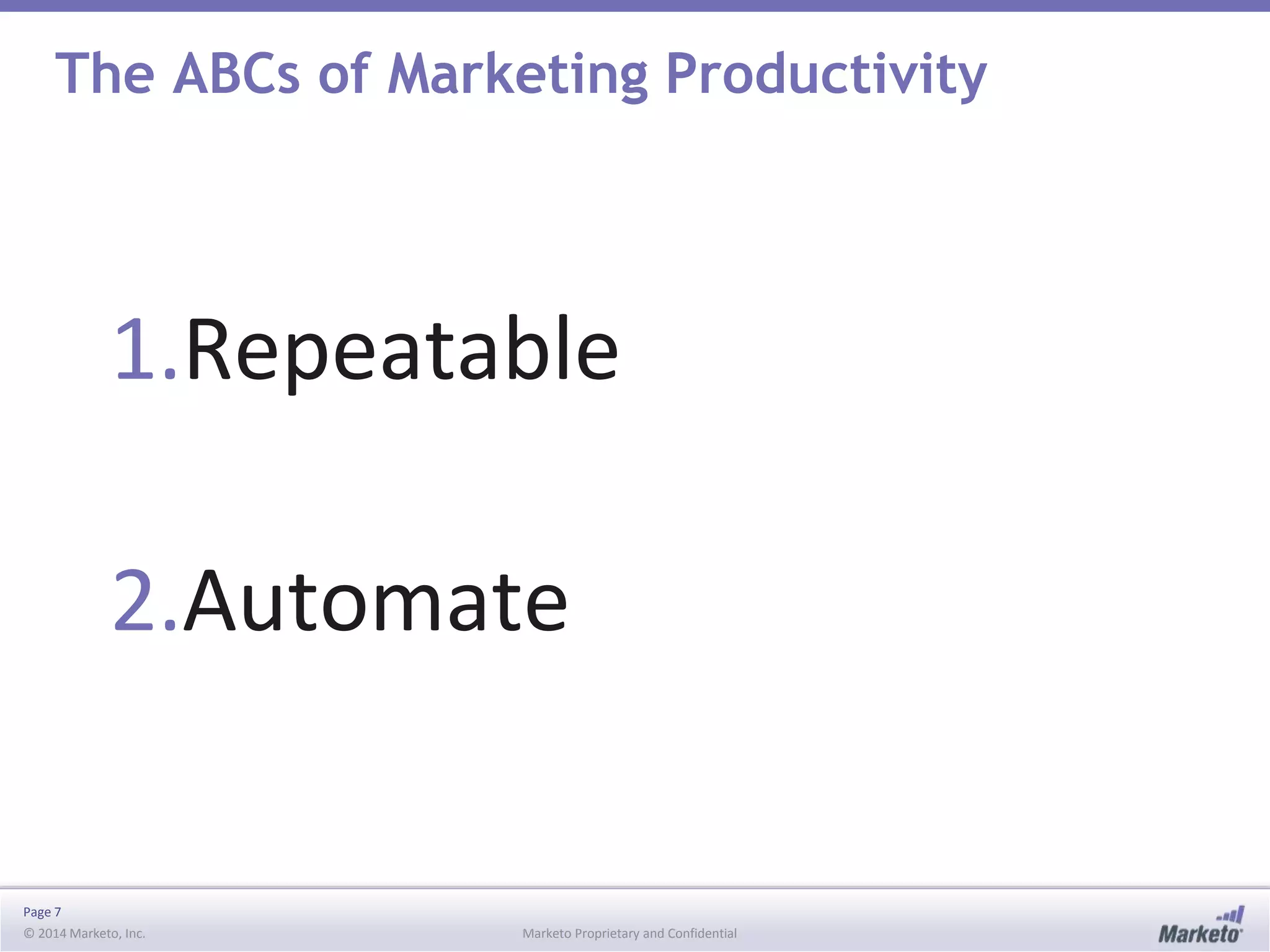 Easy and Impactful: The ABC's of Marketing Productivity | PPTX