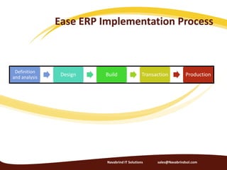 Ease ERP | PPTX
