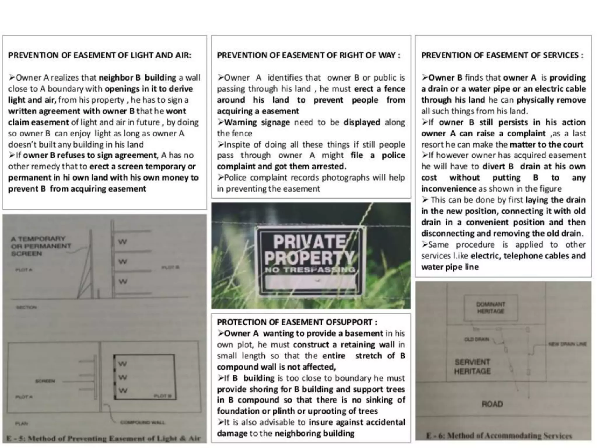 Easement (1).pptx