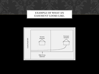 Easement Law presentation by Shawn Freeman.pdf
