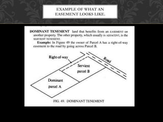 Easement Law presentation by Shawn Freeman.pdf