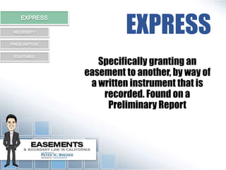 Easements & Boundary Law in California | PPTX