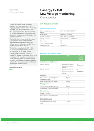 EasergyT300_Catalog_NRJED314621EN_022018.pdf