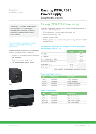 EasergyT300_Catalog_NRJED314621EN_022018.pdf