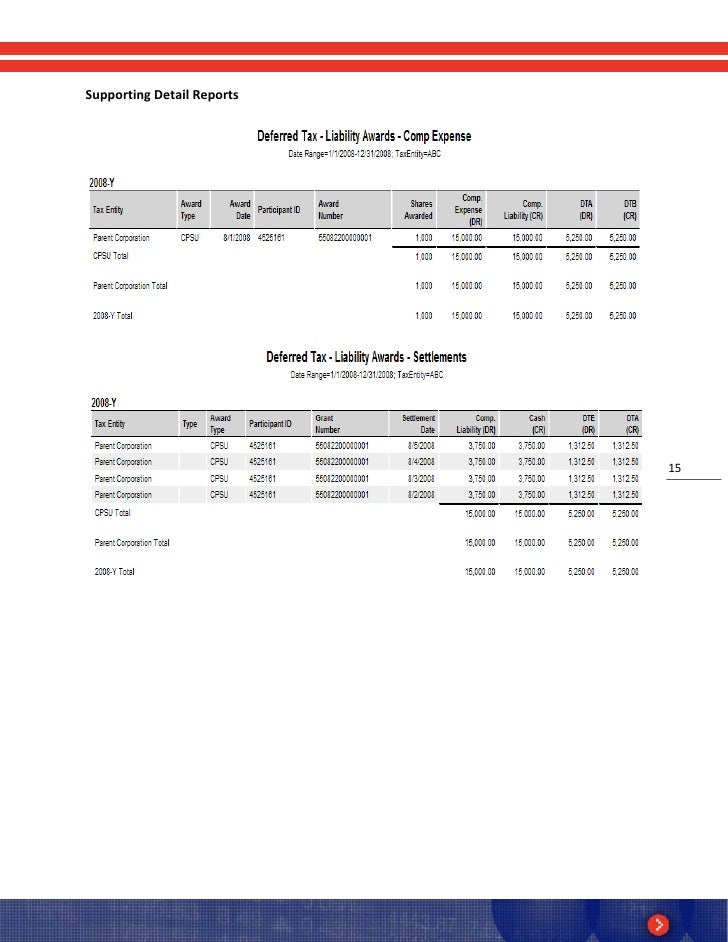 EASi Accounting Disclosure Guide